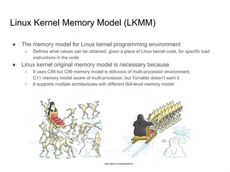 Linux Kernel Memory Model Pdf Operating Systems Computer Software And Applications