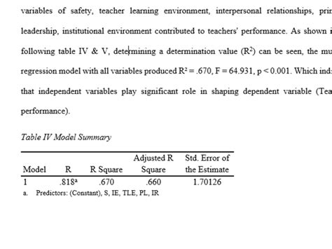 Spss Analysis With Interpretation Upwork
