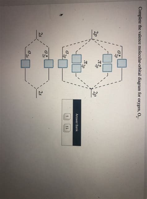 Solved Complete The Valence Molecular Orbital Diagram For Chegg