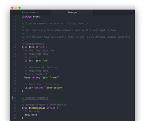 Thingful Blog Documenting Apis With Swagger