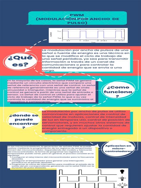 Pwm Modulación Por Ancho De Pulso Pdf Microcontrolador