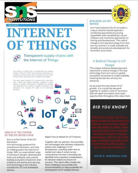 Gowtham P Snsct Mech On Linkedin Snsinstitutions Snsdesignthinkers