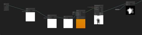 Vfx Graph Unable To Play The Output Shader Flipbook Unity Engine
