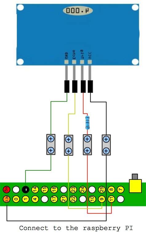 Sump Pump Water Level The Hardware