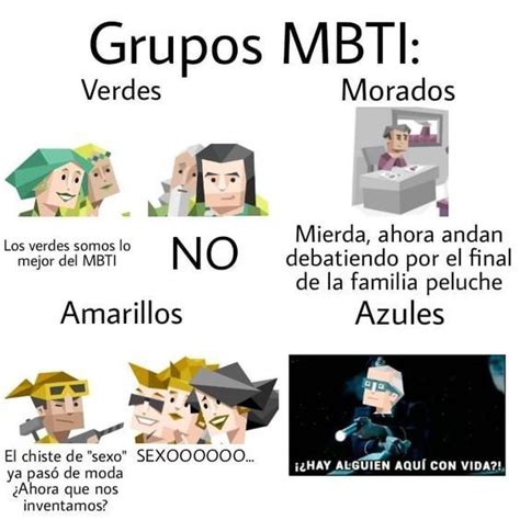 Mbti Memes Frases Bonitas Tipos De Personalidad Perso