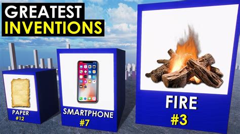 top 50 greatest inventions in history livedeep tv