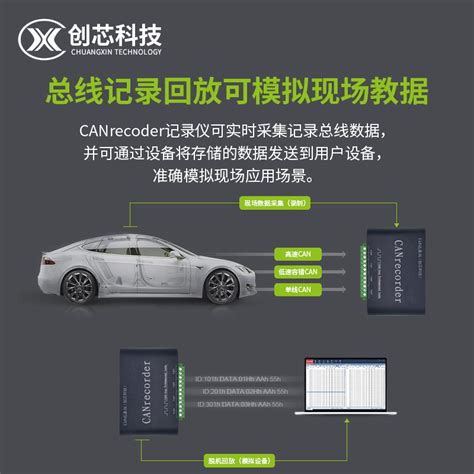 CANFD记录仪 珠海创芯科技