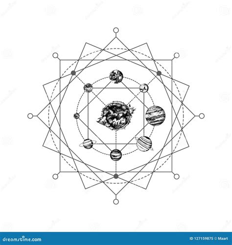 Medieval Solar System