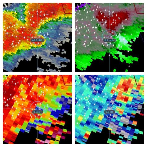 Tornado Debris Signature TDS