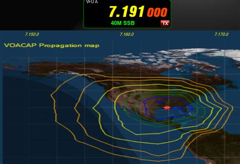 WA MLF HF Radio Propagation Modeling