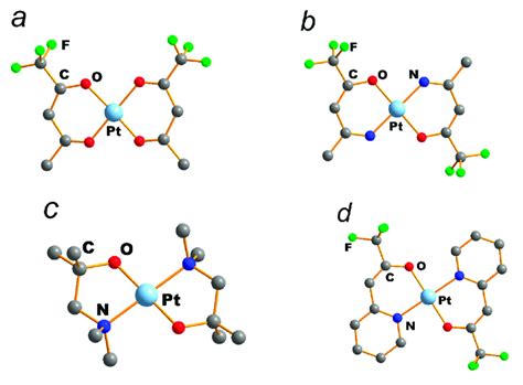 Molecular Structures Of Ptii Complexes Cis Pttfac 2 A