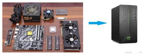 深入理解java中的原型模式与建造者模式：实例与应用场景 Csdn博客