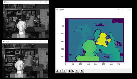 GitHub Ishani Depth Map For Stereo Images