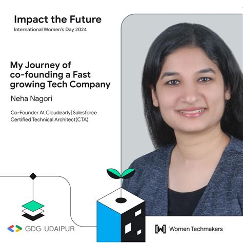 Shipra Jain Posted On Linkedin