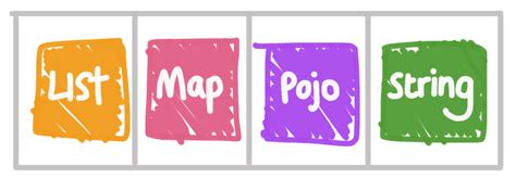 Saddle Up A Camel Tutorial For Beginners Tom Donohue