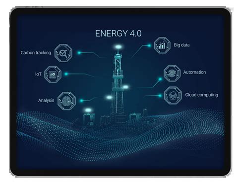 From Data To Discovery Visualizing Las File Well Logs With Lasio And Matplotlib By Handika