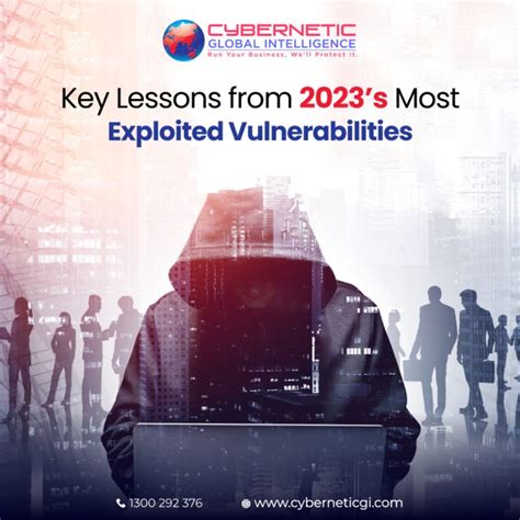 Most Exploited Vulnerabilities Key Insights