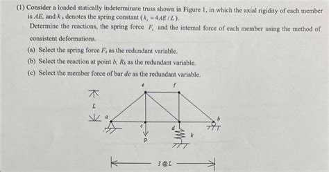 Solved 1 Consider A Loaded Statically Indeterminate Truss