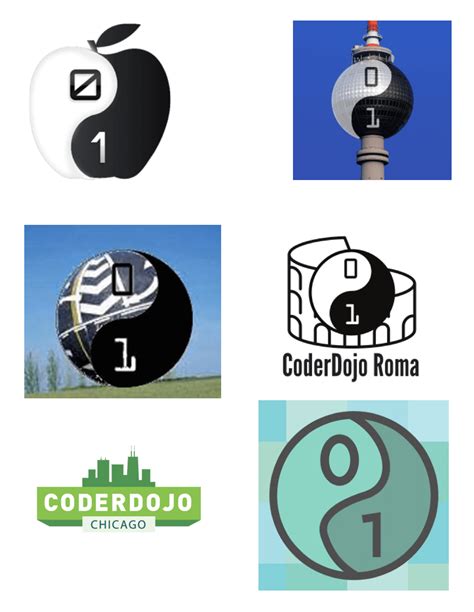 Coderdojo Brand Guidelines Coderdojo Japan