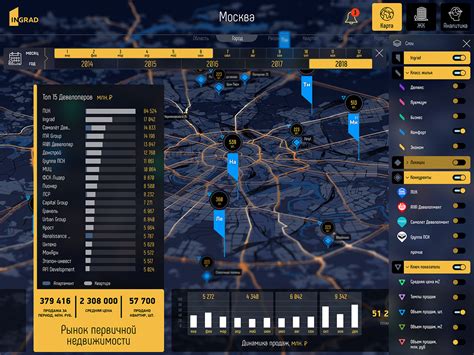 Ingrad Analytics Interface Behance