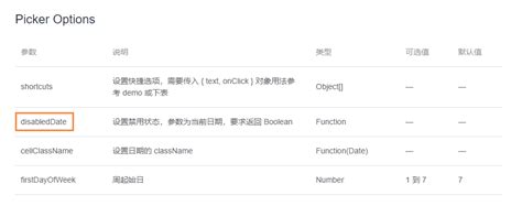 vue element 时间选择器设置禁用日期 csdn博客