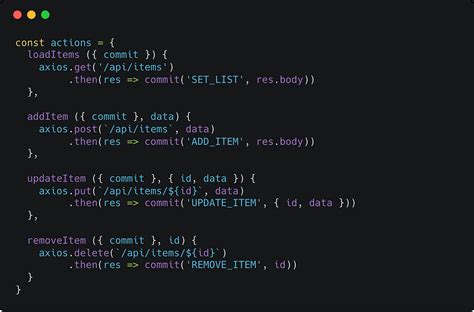 The Most Common Mistake Of Writing Api Requests By Anton Kosykh Itnext