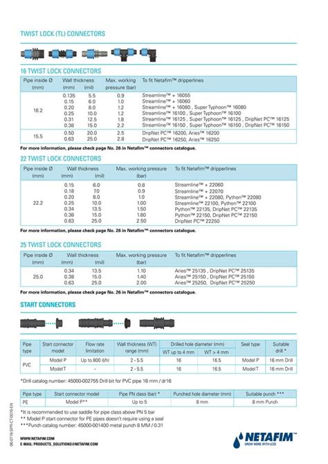 Netafim Connector Guide Pdf