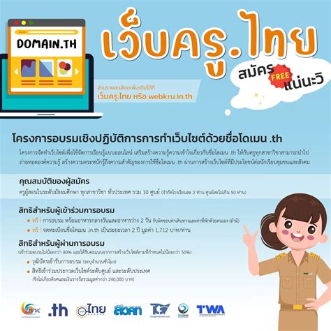 อบรมเชิงปฏิบัติการ การทำเว็บไซต์ด้วยชื่อโดเมน Th ศูนย์การเรียนรู้