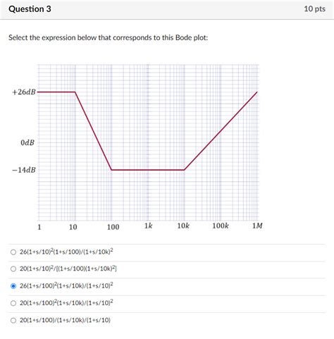 Solved Question Pts Select The Expression Below That Chegg Com