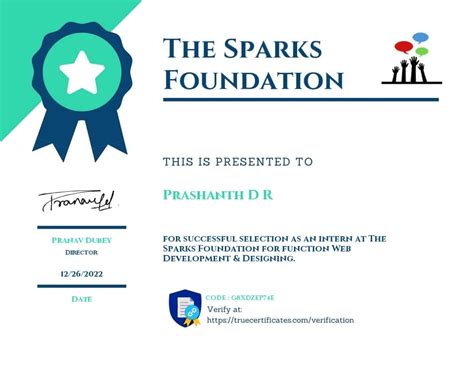 Prashanth D R On Linkedin Sparksfoundation Webdevelopment Designing