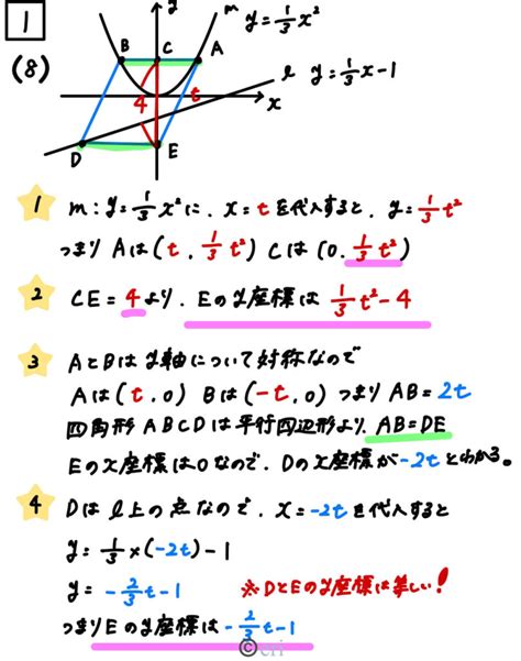 大阪府高校入試問題【数学c】過去問解説【2022】 オンライン家庭教師みつけよう