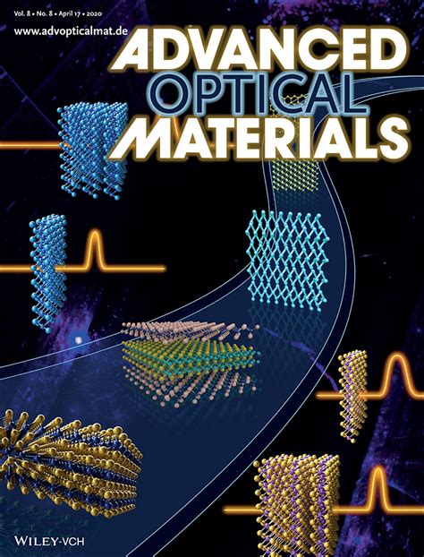 Boosted UV Photodetection Performance In Chemically Etched Amorphous Ga O ThinFilm Transistors