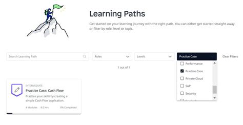 Jan De Vries On Linkedin Mendix Community Training