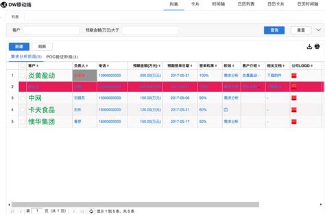 表格 · Aws Paas文档中心