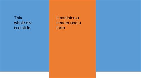 Javascript I Am Using Bootstrap To Create A Slide But The Second Div
