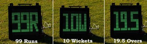32×32 Led Matrix Cricket Scoreboard