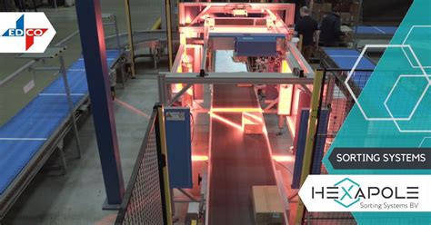 Hexapole Sorting Systems Bv On Linkedin Hexapole Edco Dls Orm Automation Plcprogramming…