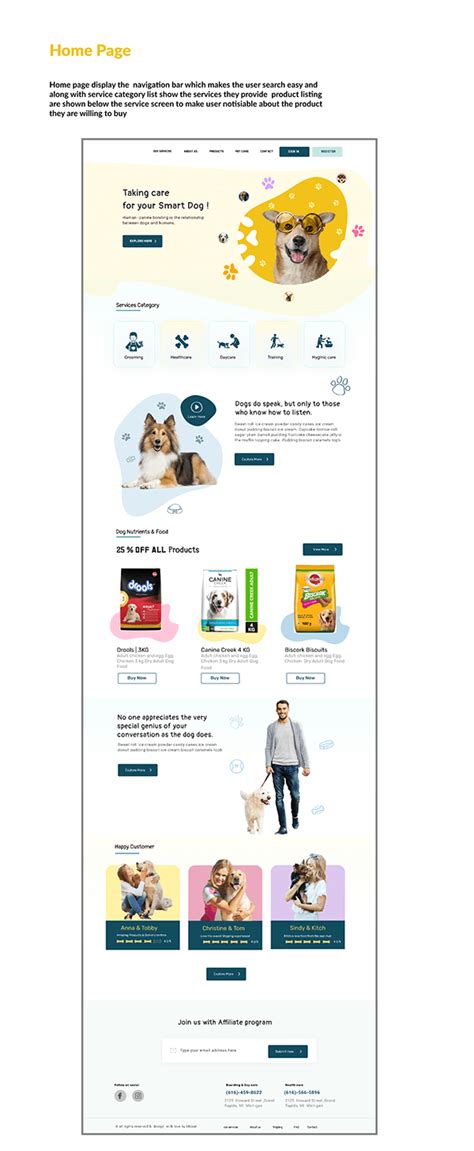Responsive Design UI Design Behance