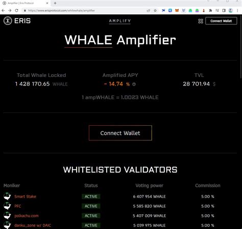 Eris Protocol On Twitter The WHALE Airdrop For LUNA Stakers Has