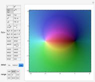 Poles And Zeros Of Time Domain Response Functions Wolfram Demonstrations Project