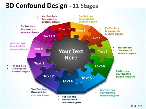 3d Confound Design 11 Diagram Stages 1 Presentation Powerpoint