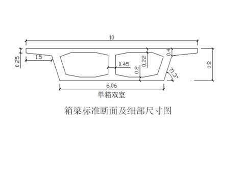 北京 高速公路桥梁h桥箱梁施工方案 路桥施工方案 筑龙路桥市政论坛