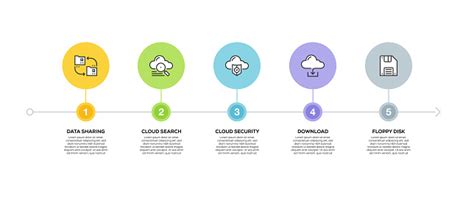 인포그래픽 디자인 템플릿입니다 다운로드 클라우드 검색 클라우드 보안 다운로드 플로피 디스크 아이콘 5 가지 옵션 또는 단계 0명에 대한 스톡 벡터 아트 및 기타 이미지