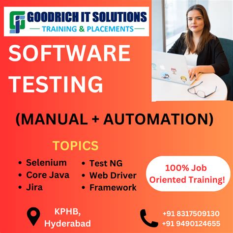 Software Testing In Hyderabad Hyderabad Sriteja Medium