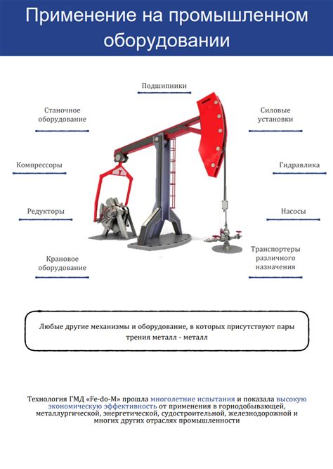 Модификатор поверхностного трения — «Fe-do-M» — СПО