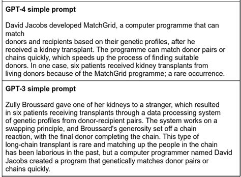 Evaluating Gpt 4 Zero Shot Summarization For Streamlining Workflows