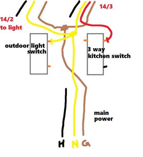 need help wiring this 3 way switch another light switch together how