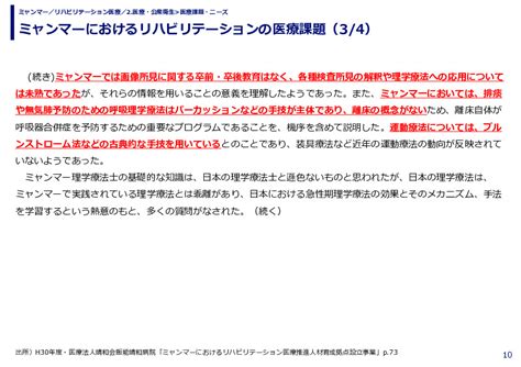 ミャンマーにおけるリハビリテーションの医療課題（h30年度・医療法人靖和会飯能靖和病院 「ミャンマーにおけるリハビリテーション医療推進人材育成