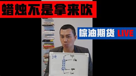 【fcpo And Fkli】马来西亚棕油期货 和 综合指数期货 Facebook Live Bose And Tf短线交易策略 Futures