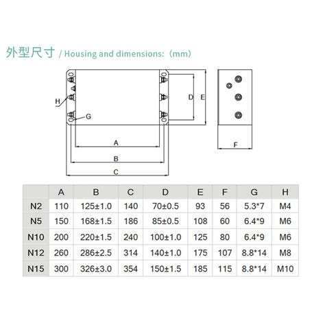 以伯三相三线交流380v变频器伺服驱动专用emc输出电源滤波器yb960虎窝淘